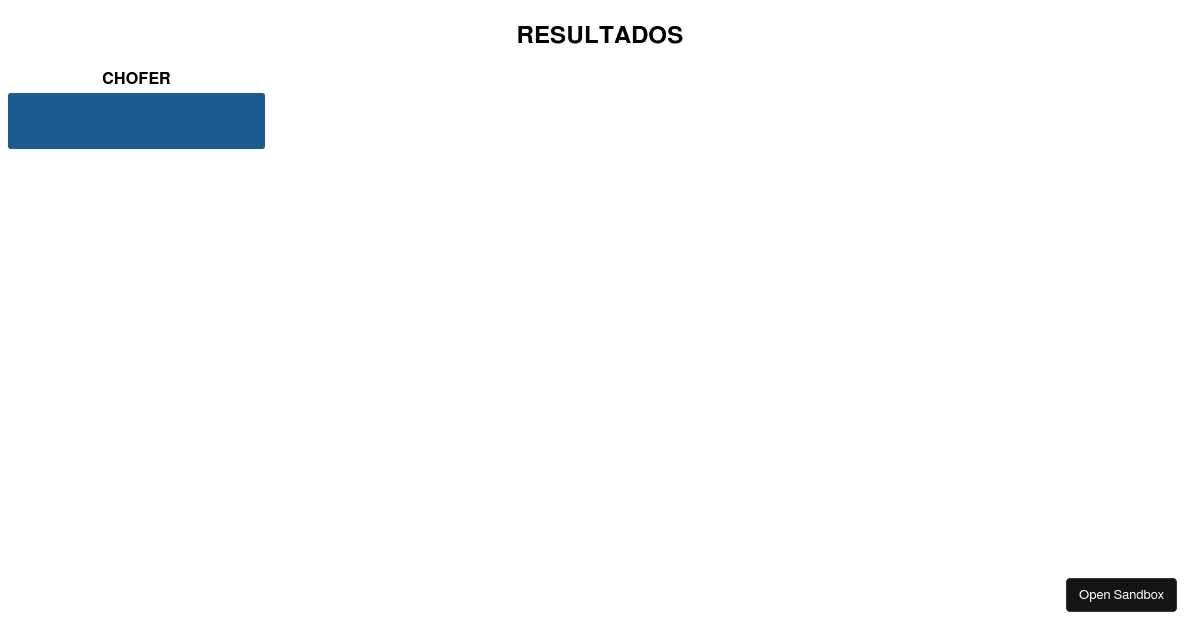 Components Codesandbox