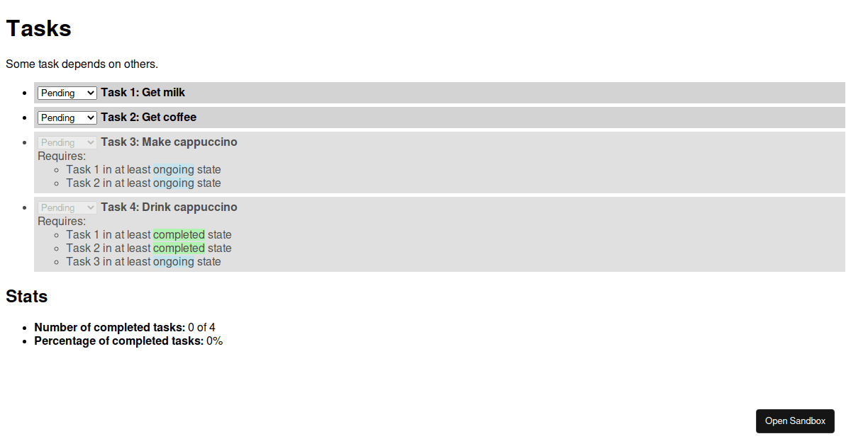 jotai-dependant-tasks-with-stats - Codesandbox