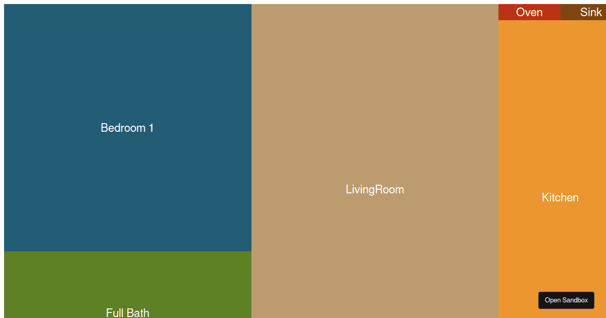 React Floor Plan - Codesandbox