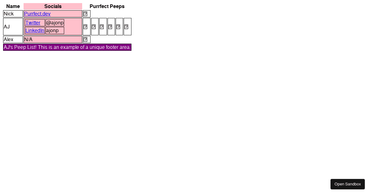 html-for-a-10-year-old-table-footer - Codesandbox