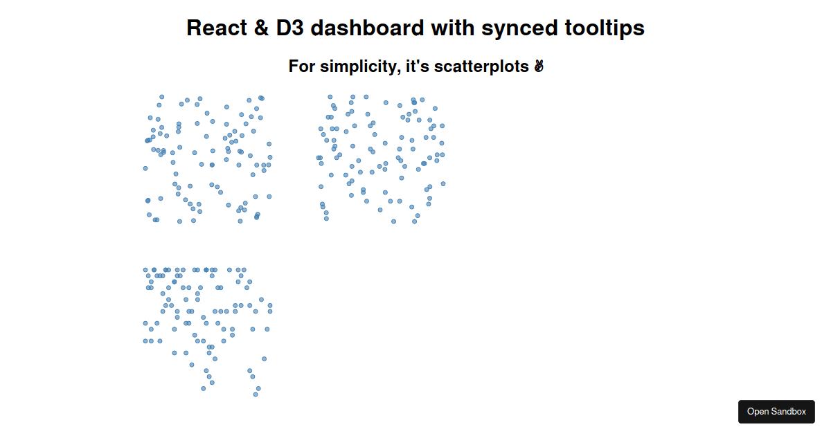 React & D3 dashboard with synchronized tooltips - Codesandbox