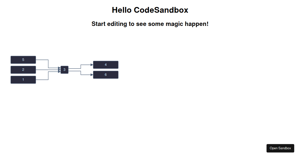 compassionate-jones-nro5ls - Codesandbox
