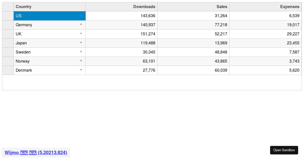 datamap readonly - Codesandbox datamap readonly - Codesandbox