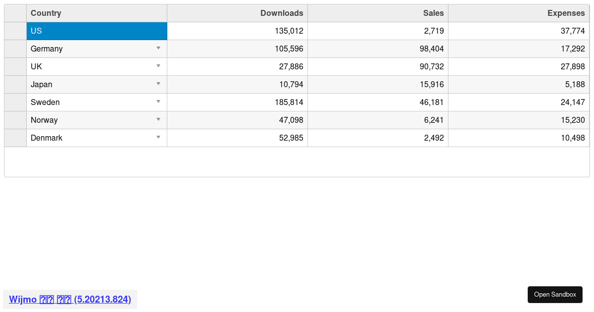 datamap readonly - Codesandbox