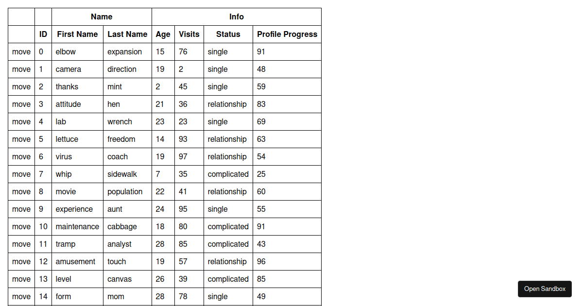 TanStack/table: row-dnd - Codesandbox TanStack/table: row-dnd - Codesandbox