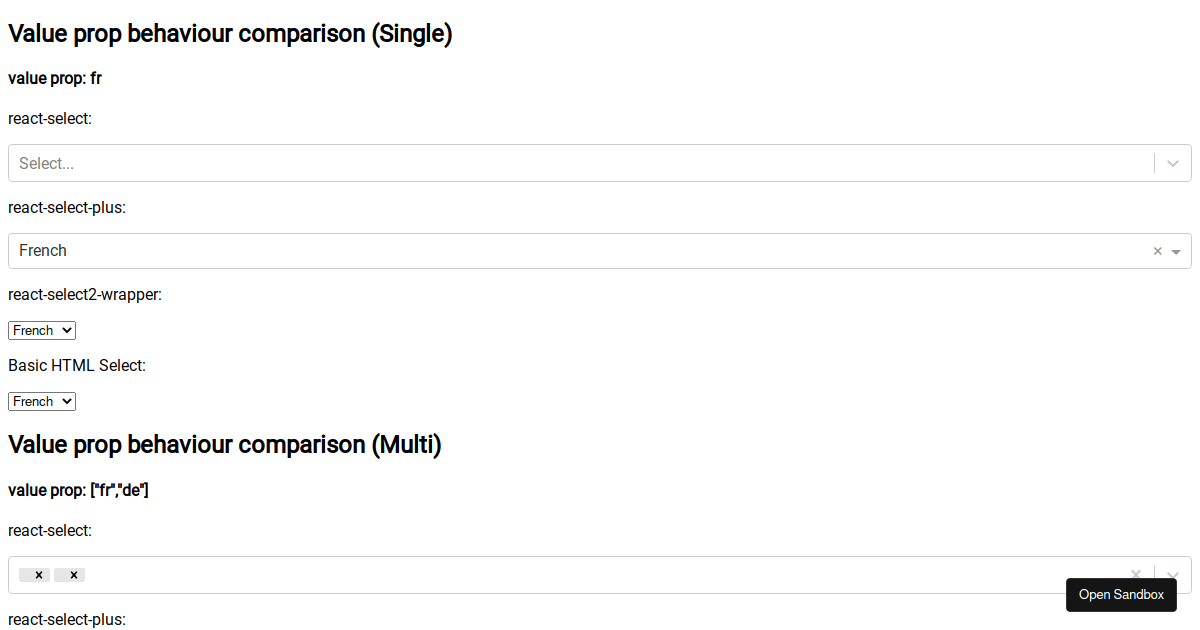 react-select-value-prop-behaviour-compared - Codesandbox