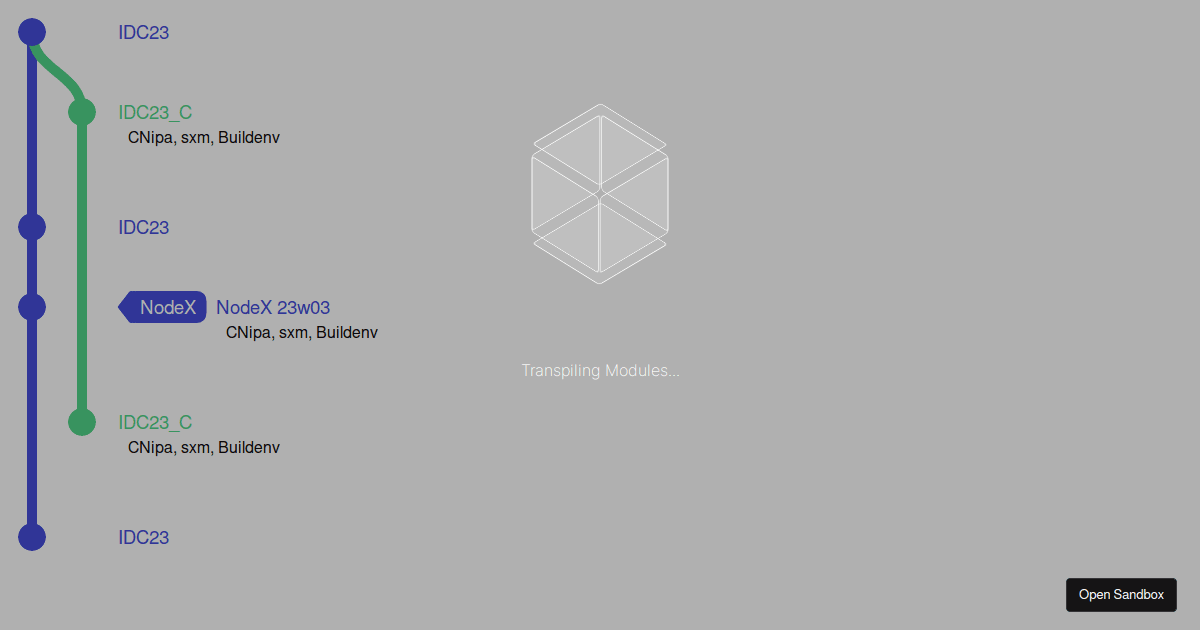 git-flow (forked) - Codesandbox