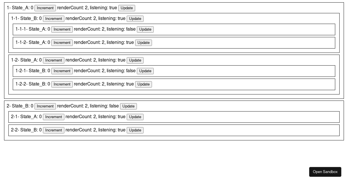 react-hooks-simple-global-state-use-async-advanced - Codesandbox