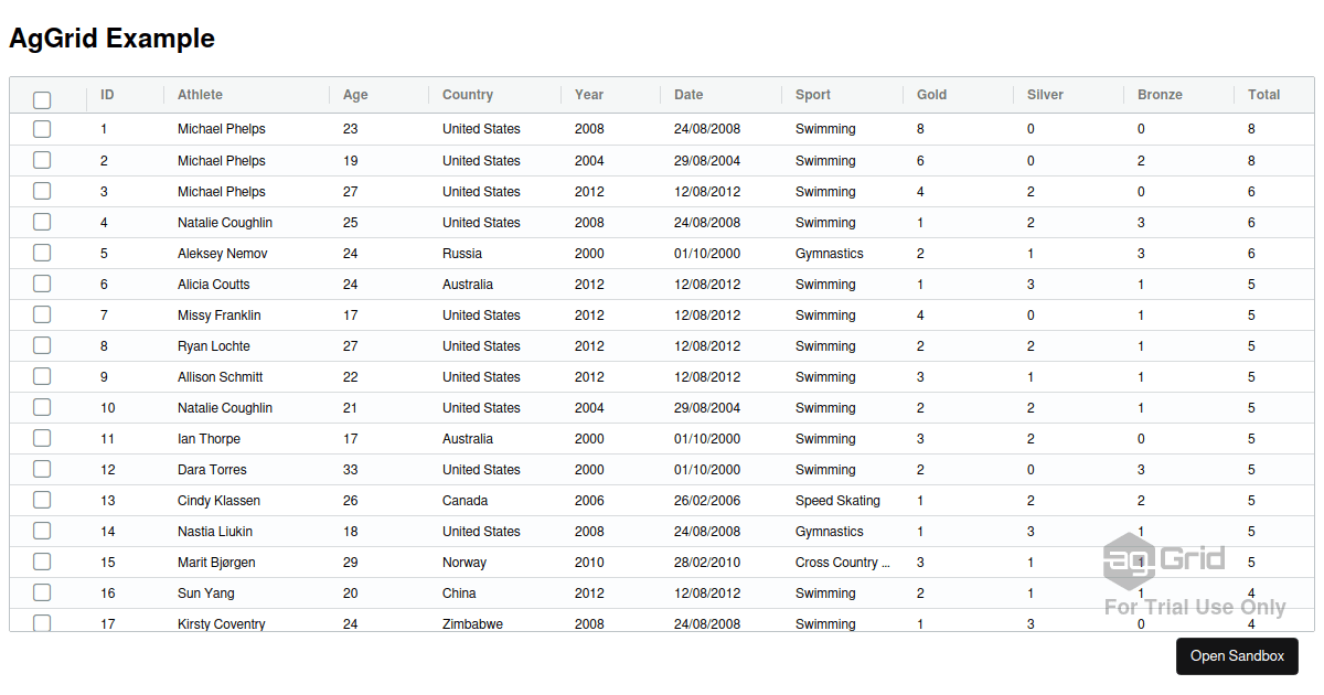 64273758adding Padding Margin To A Specific Header Cell In Ag Grid Codesandbox