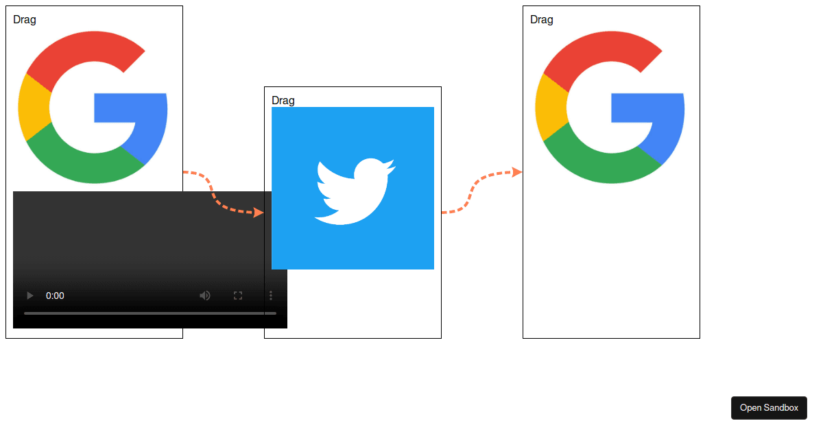 drag-and-drop - Codesandbox