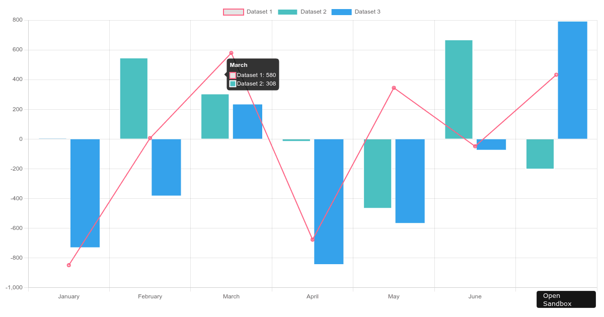 runtime-pond-nzlyqv - Codesandbox
