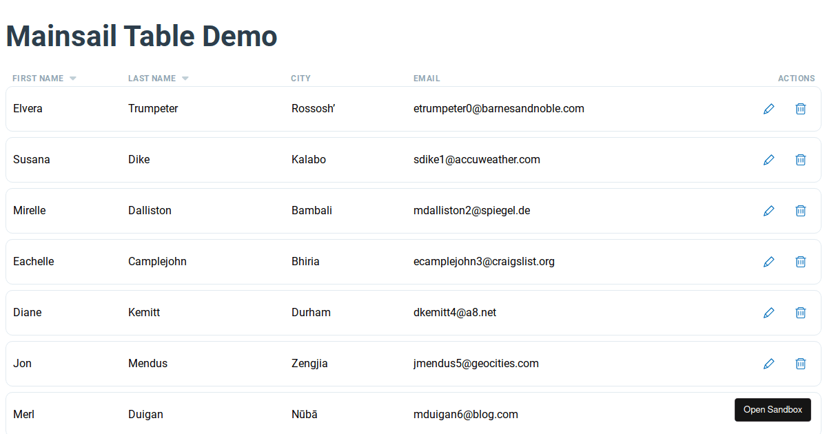 mainsail-table - Codesandbox