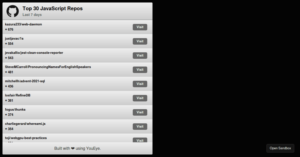 YouEye GitHub trending widget - default - Codesandbox