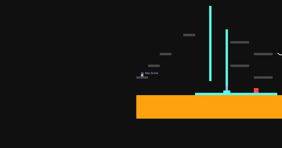 majestic-chat-bubbles - Codesandbox