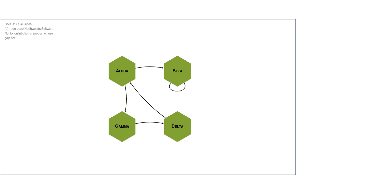 hexagonal-canvas - Codesandbox