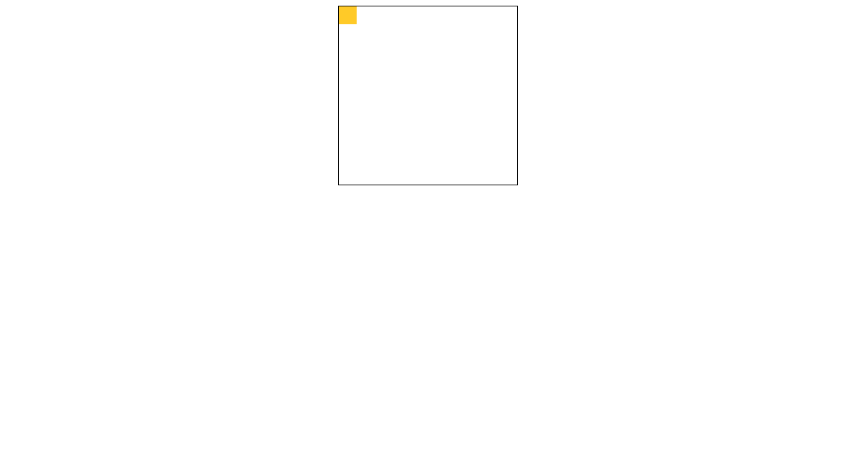 Canvas Typescript Codesandbox