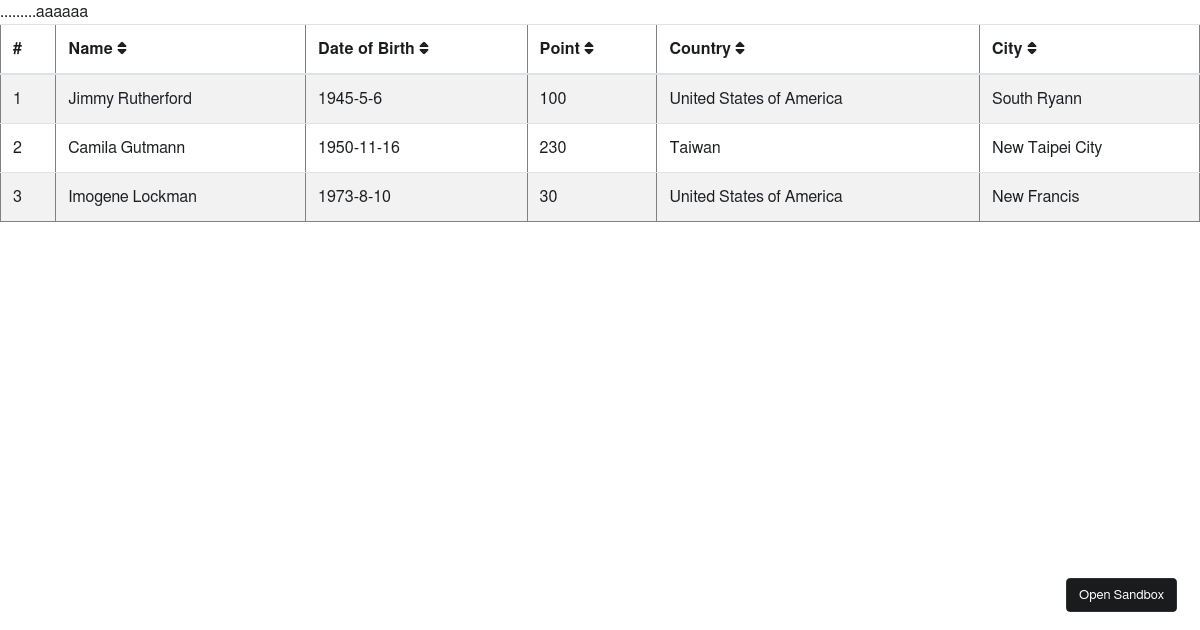 vue-column-sortable demo - Codesandbox vue-column-sortable demo - Codesandbox