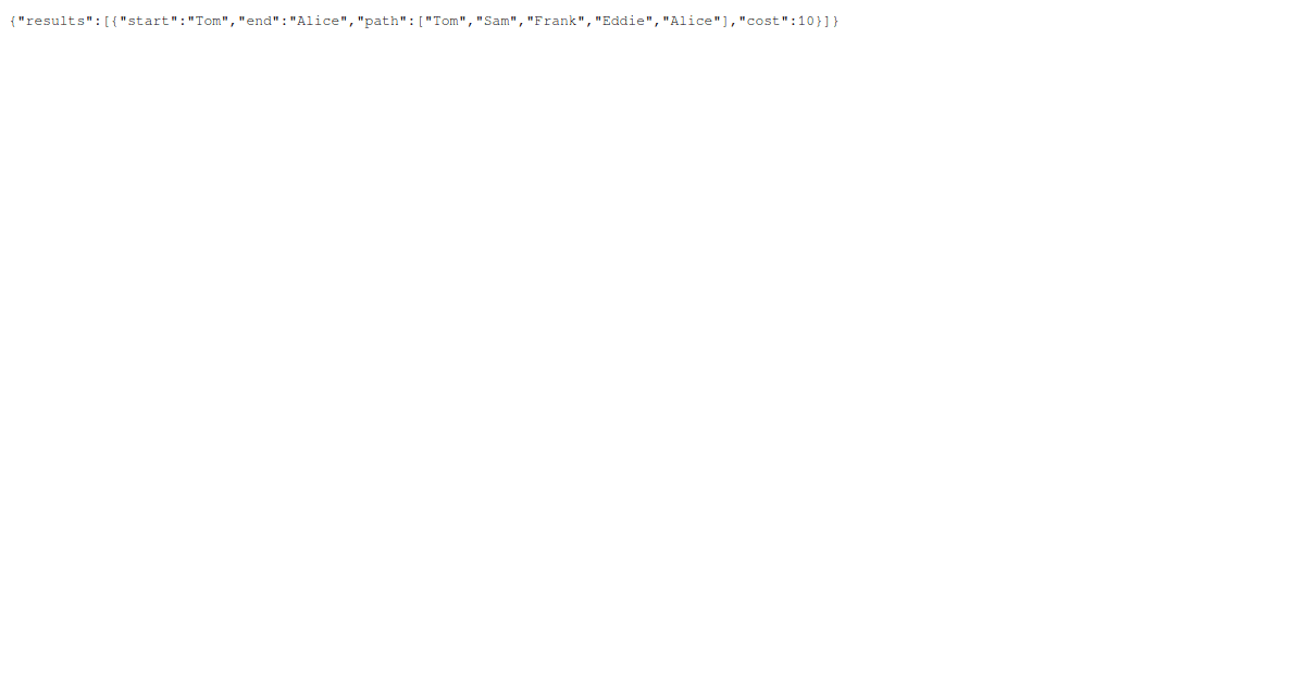 dijkstras-shortest-path-algorithm (forked) - Codesandbox dijkstras-shortest-path-algorithm (forked) - Codesandbox