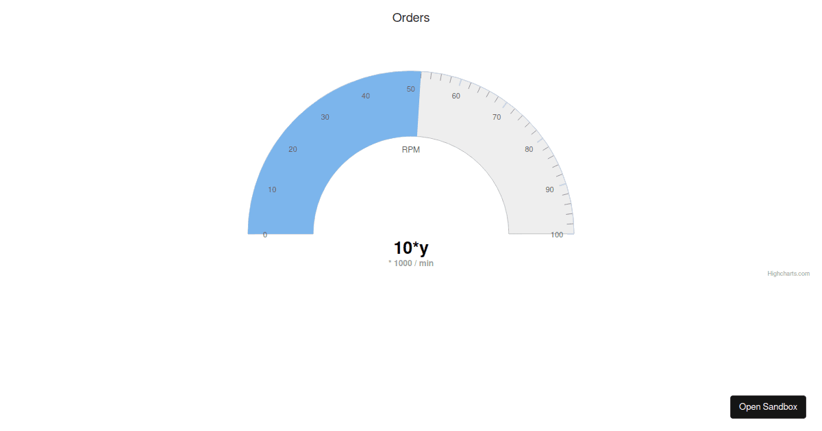 quizzical-voice-ogpgqn - Codesandbox