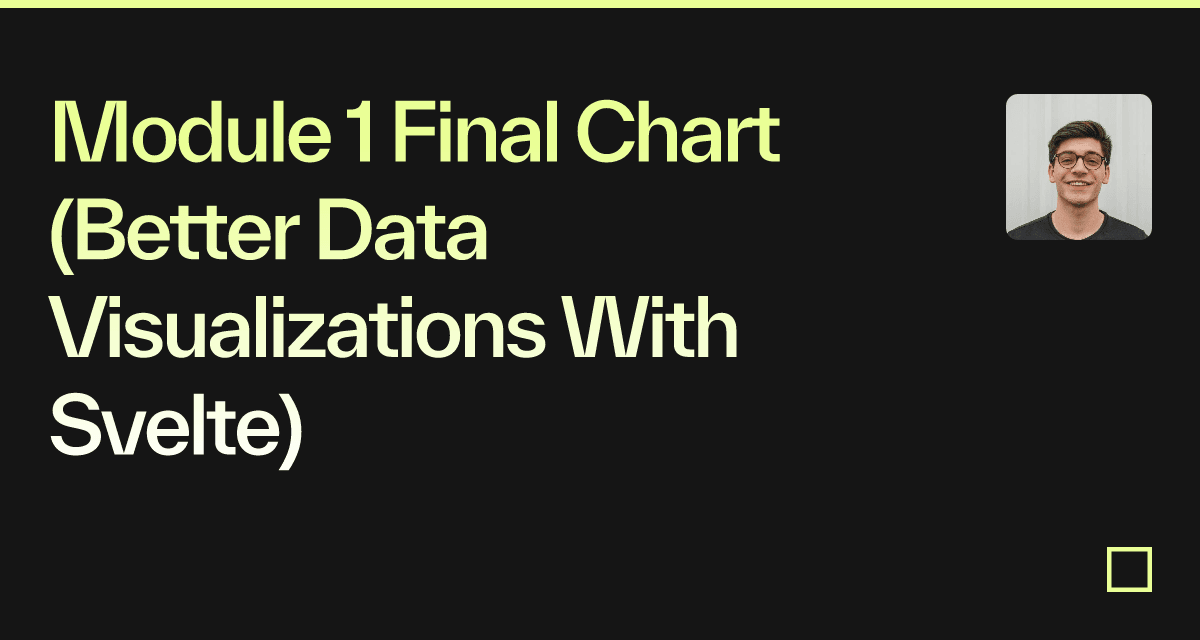 Module 1 Final Chart Better Data Visualizations With Svelte Codesandbox