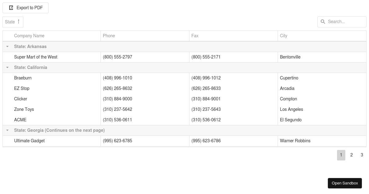 Overview Devextreme Data Grid Codesandbox