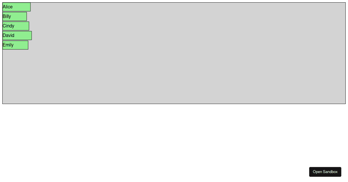 d3 visualization - Codesandbox