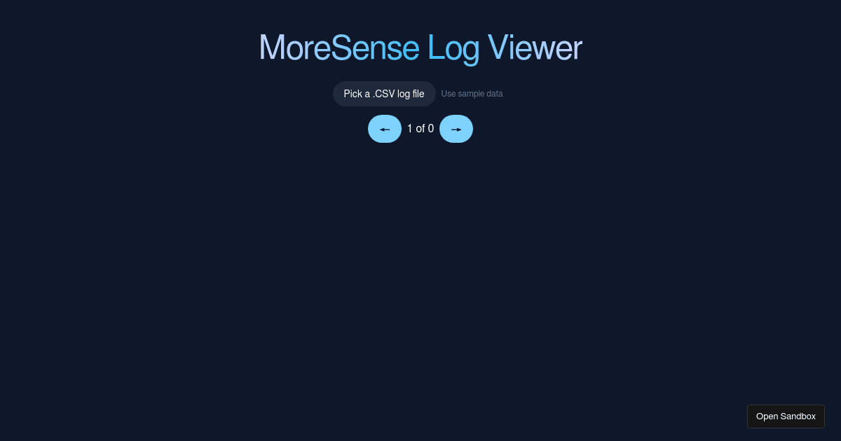 MoreSense analysis - Codesandbox