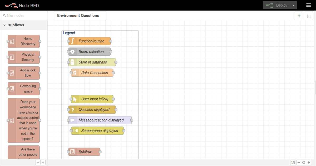 node-red (forked) - Codesandbox