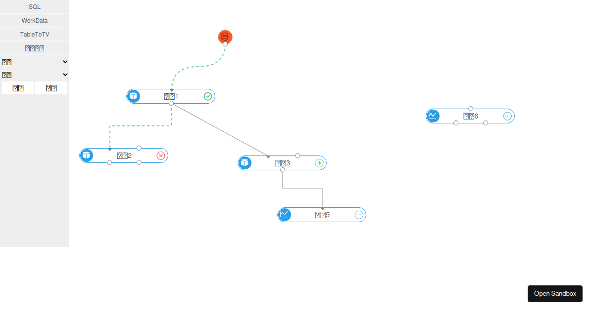 VueTaskNode - Codesandbox
