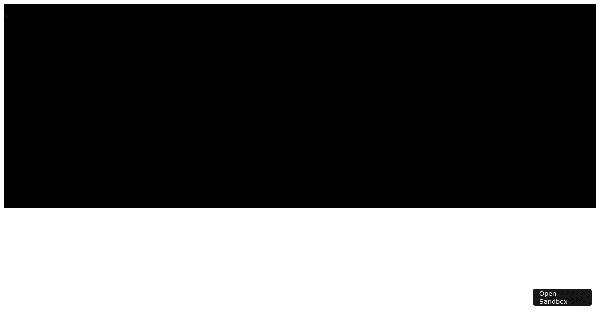 sample-xterm (forked) - Codesandbox