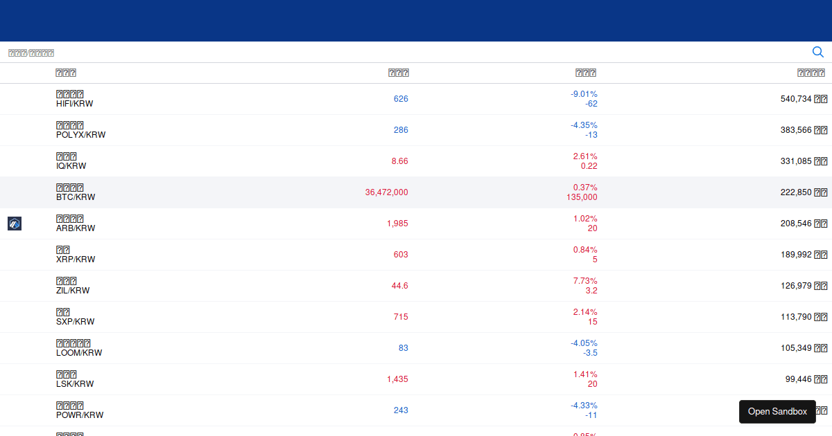 upbit-clone - Codesandbox