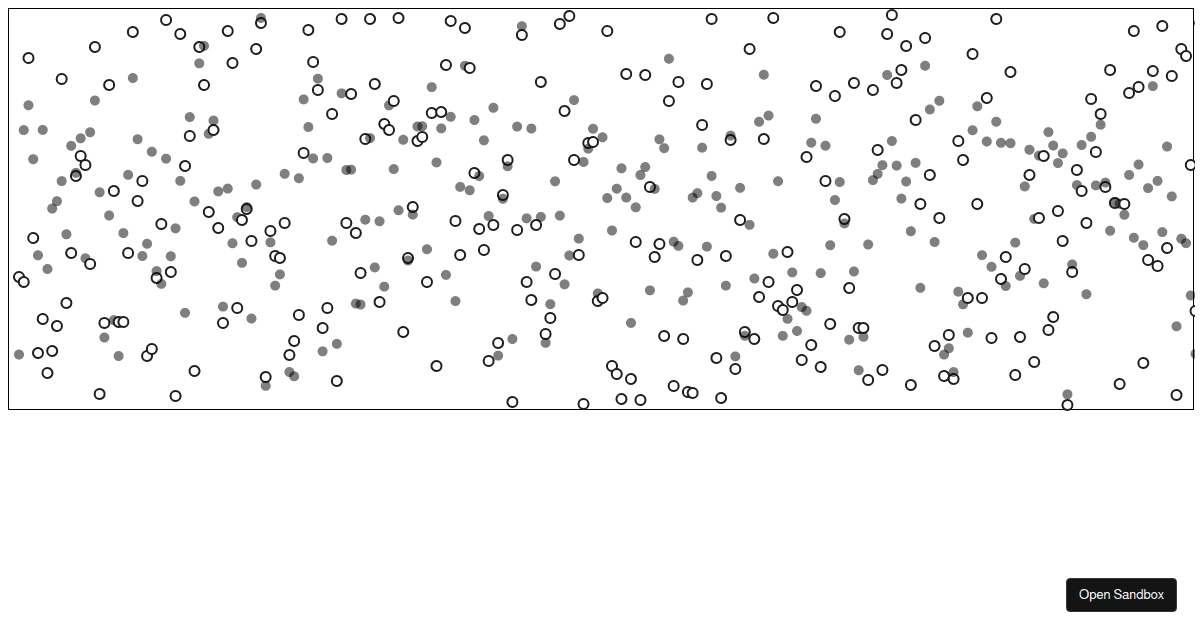 generative-art-js-dots-gen-example - Codesandbox