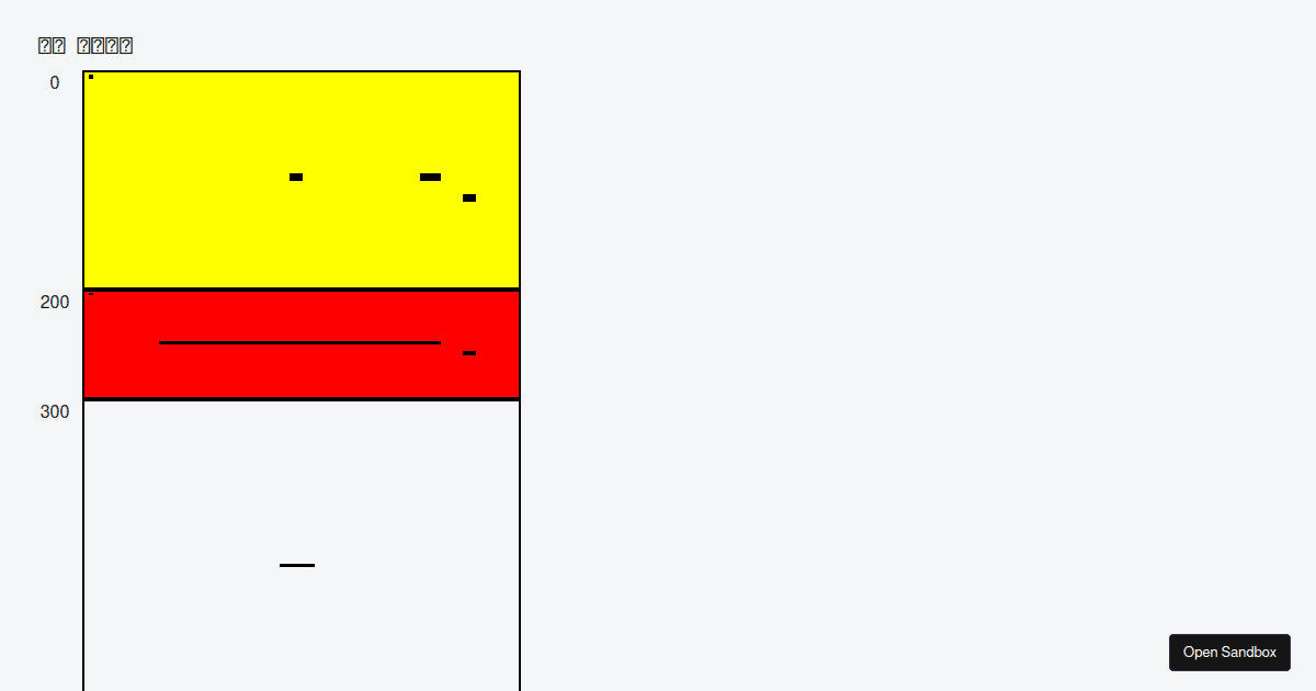 Cube.js React 101 - 2 (forked) - Codesandbox