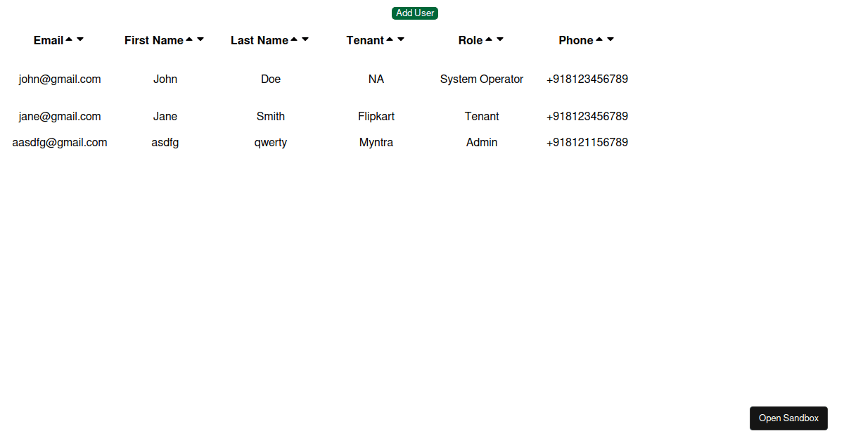 react table - Codesandbox