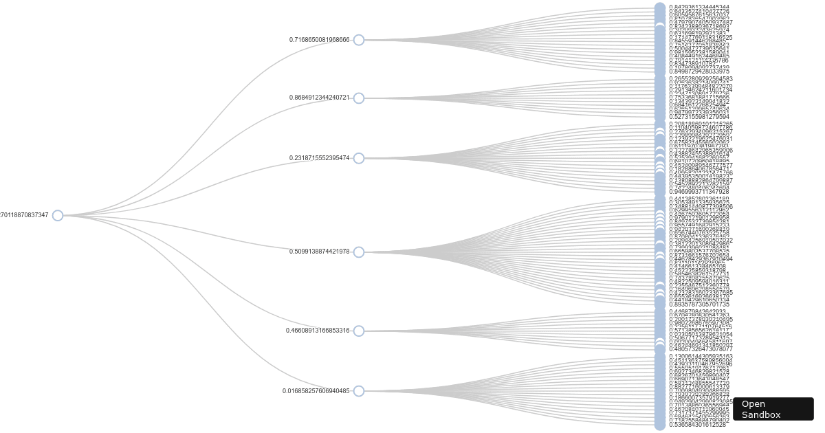From Left to Right Tree (forked) - Codesandbox