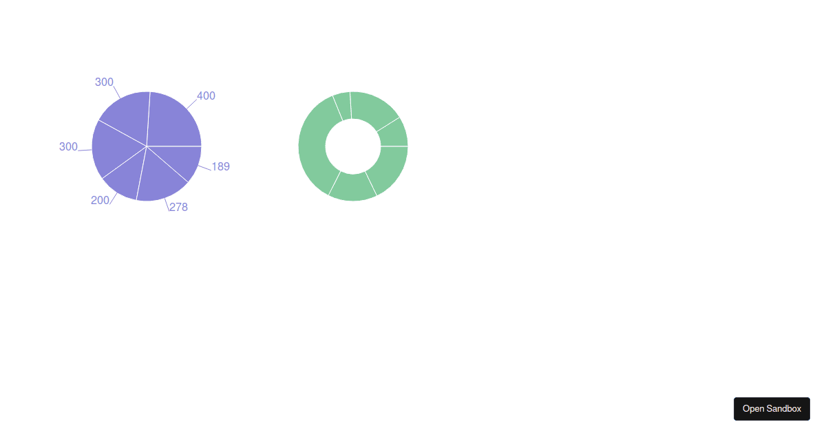 two-simple-pie-chart - Codesandbox