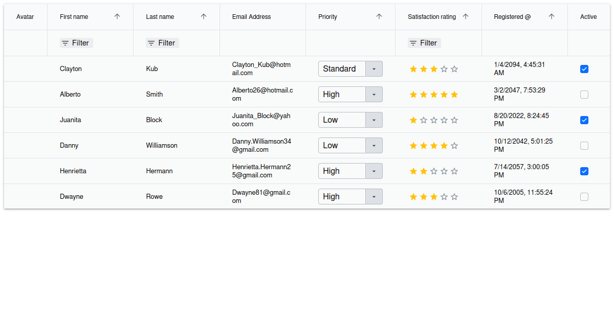 Apex Grid Overview Codesandbox 0598