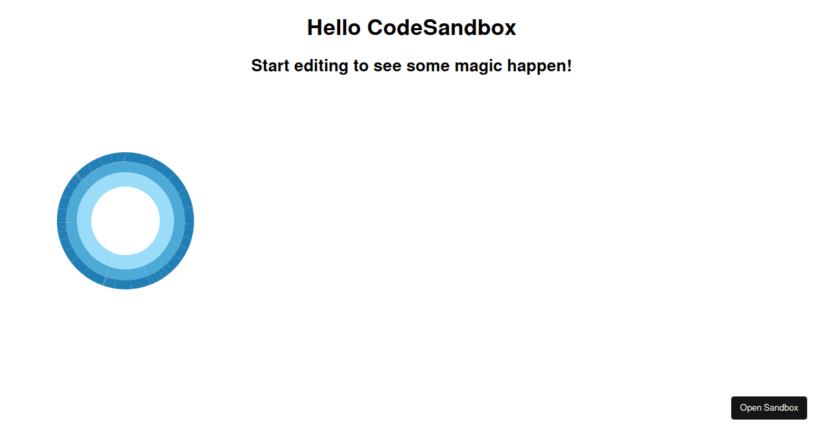 d3-sunburst - Codesandbox