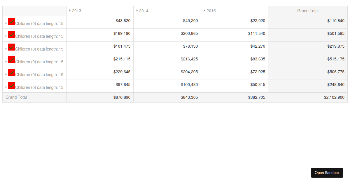PivotGrid - Repaint certain cells - Codesandbox
