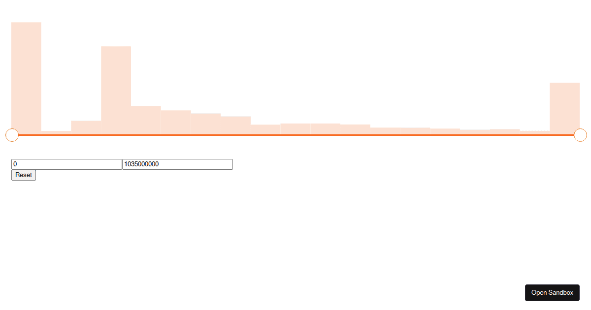 react-slider-histogram - Codesandbox