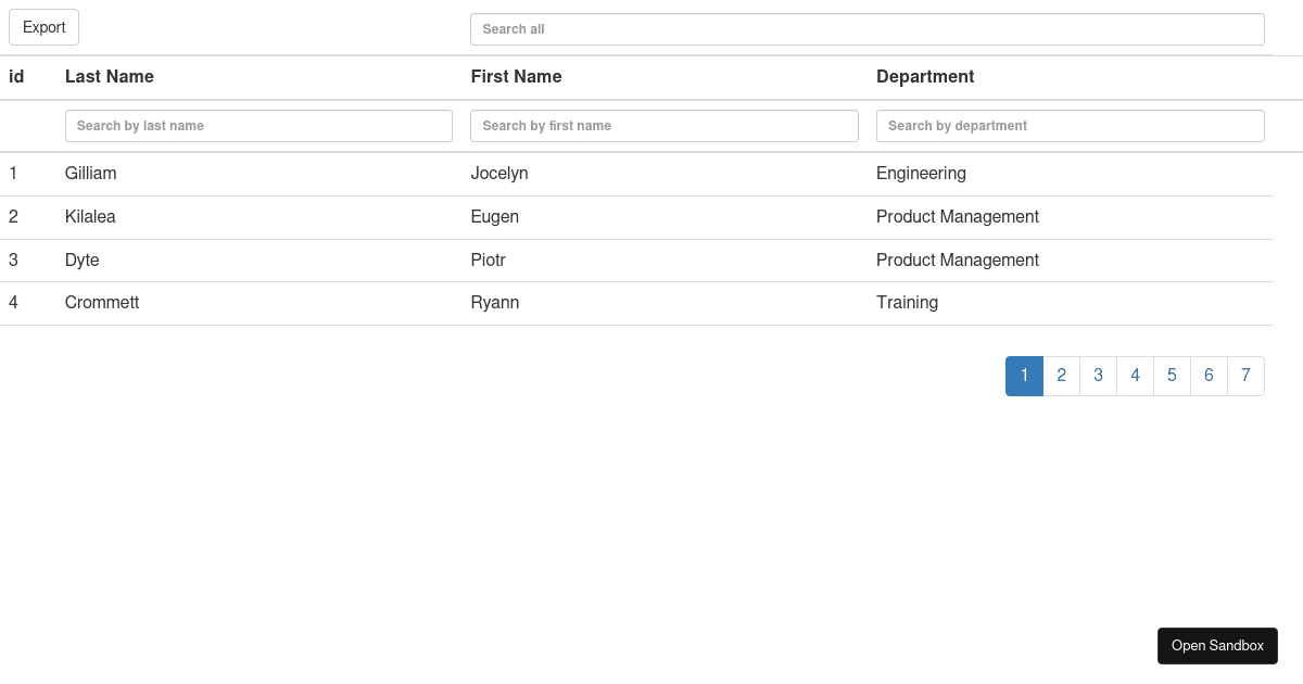 Angular Smart Tables (forked) - Codesandbox