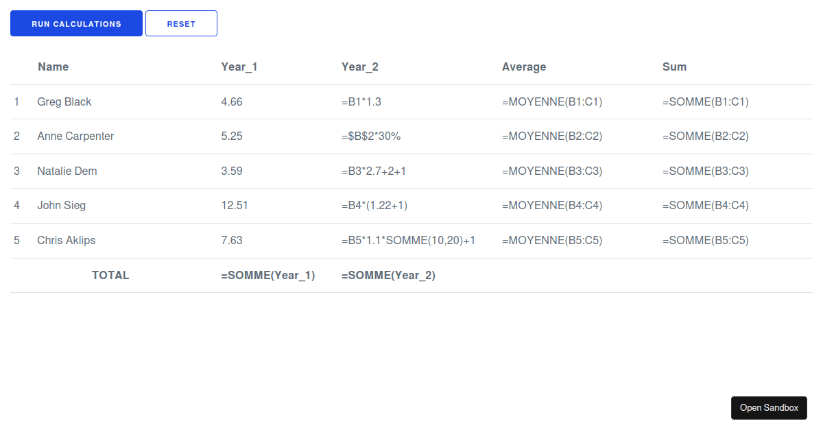 hyperformula-localizing-functions-demo - Codesandbox