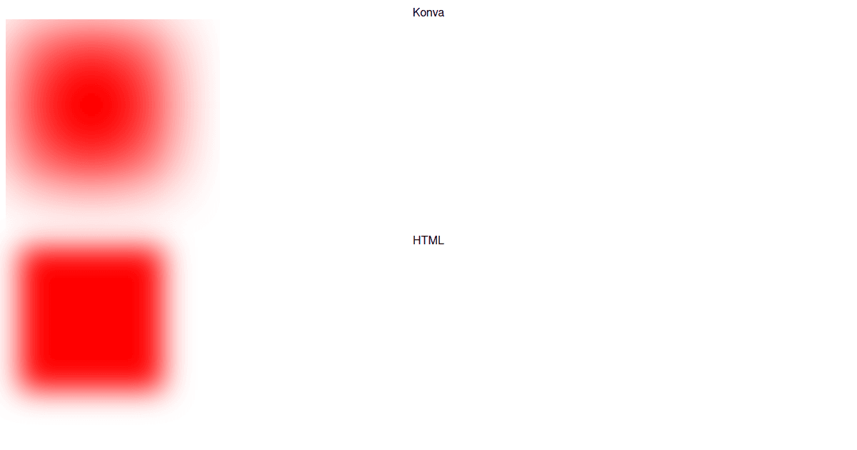 react-konva. Rect cache - Codesandbox