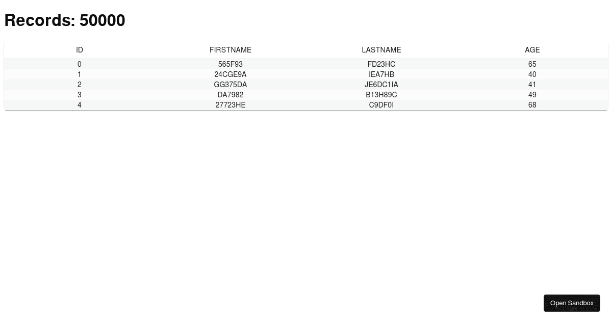 material-ui-table-virtualization - Codesandbox