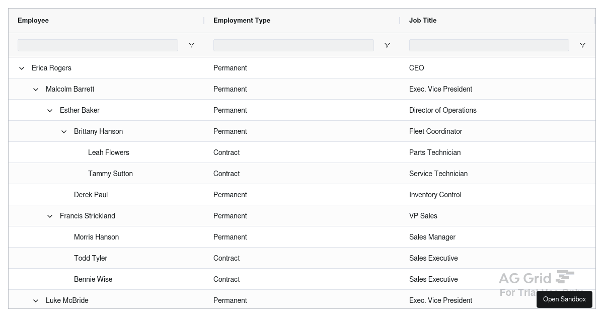 ag-grid-packages - Codesandbox