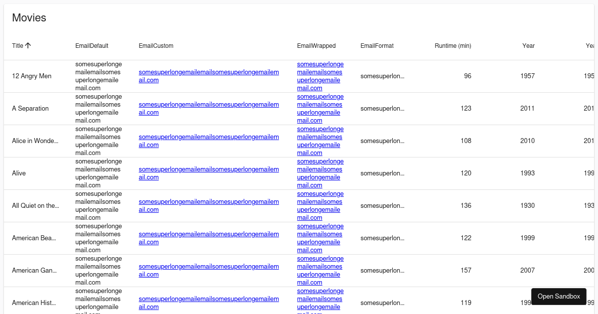 React Data Table Sandbox - Custom Grow/wrap (forked) - Codesandbox