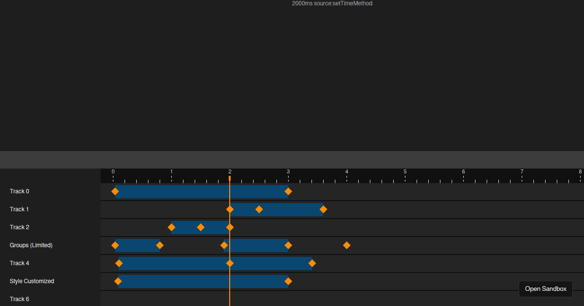 react-timeline-component-animation (forked) - Codesandbox