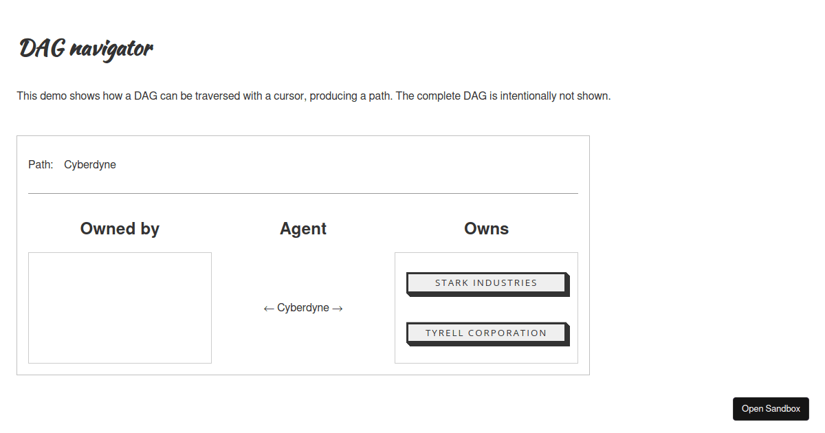 DAG explorer UI demo - Codesandbox