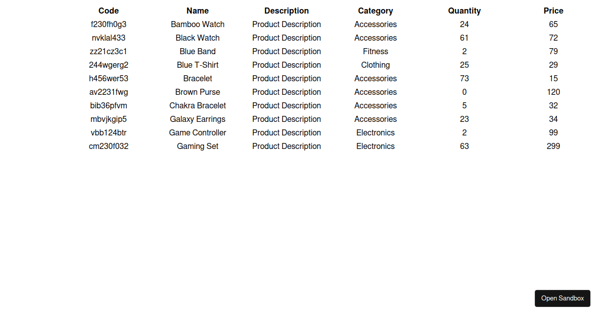 prime-react-data-table - Codesandbox