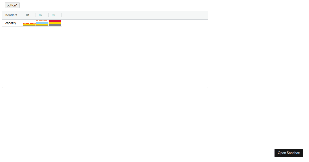 ag-grid-template - Codesandbox
